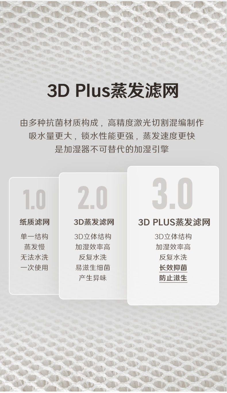 H300 蒸发滤网-加湿滤芯-北京三五二环保科技有限公司